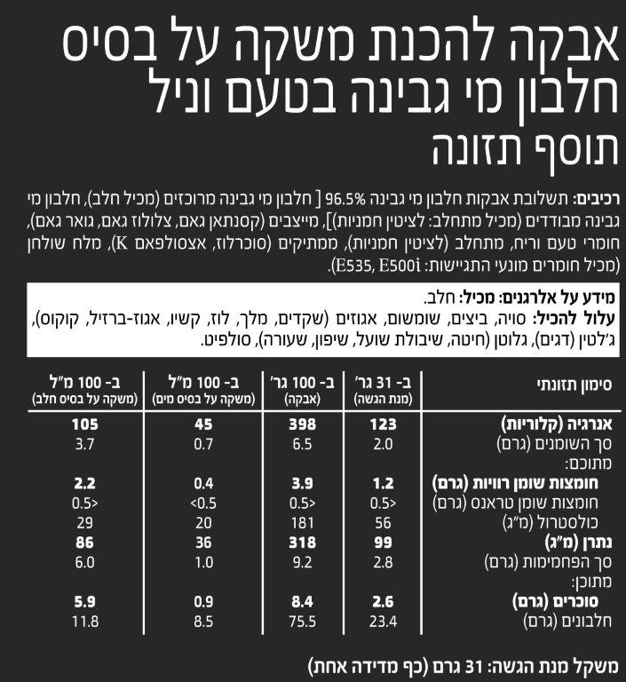 אבקת חלבון קומבט COMBAT בטעם וניל – helbon.co.il